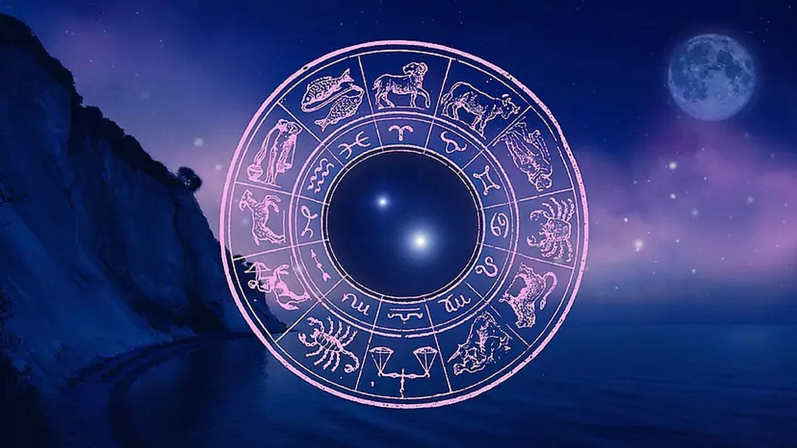 The Spiritual Significance of Rishikesh in Astrology and Vastu Shastra